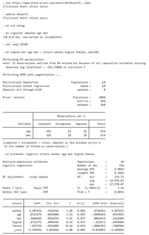 多重代入（Multiple Imputation）| Stata分析機能例題集 | ライトストーン